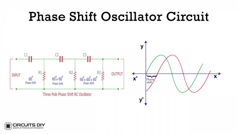 Digital Phase Shifter Circuit