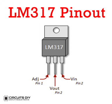 Variable Regulated Power Supply using IC LM317