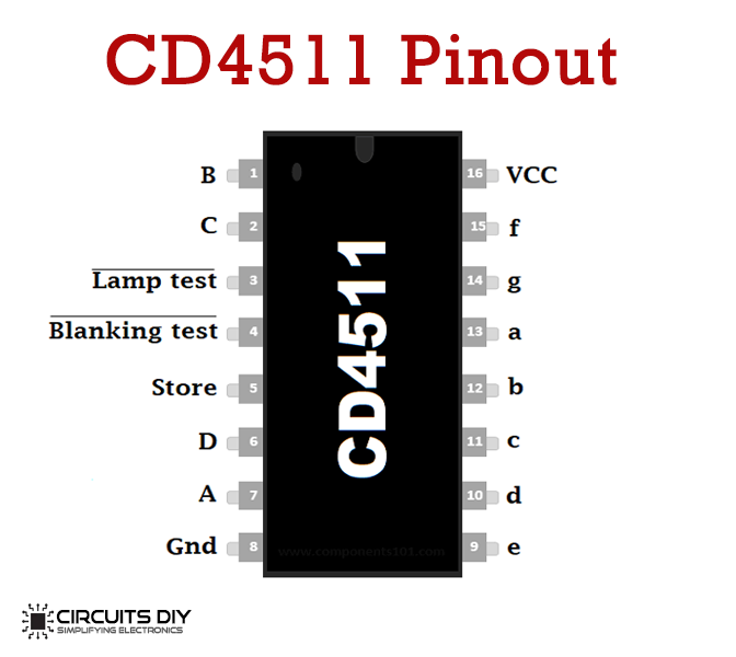 Simple Water Level Indicator Circuit - Electronics Projects