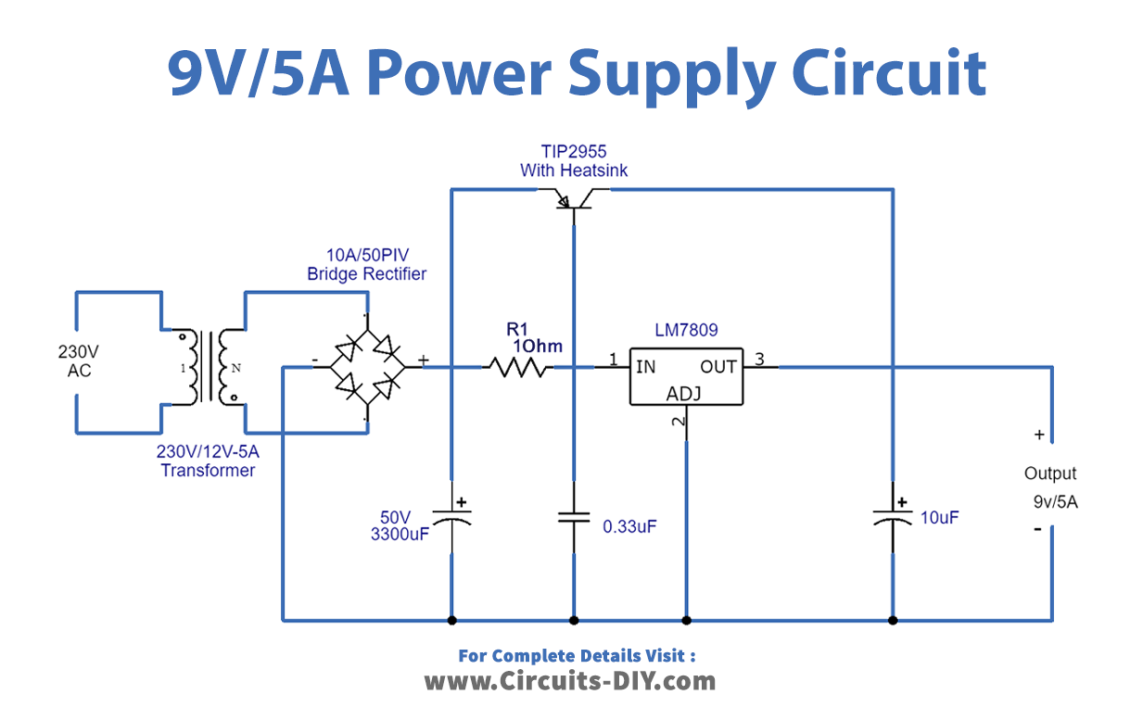 9V/5A Regulated Power Supply Using LM7809 Voltage Regulator