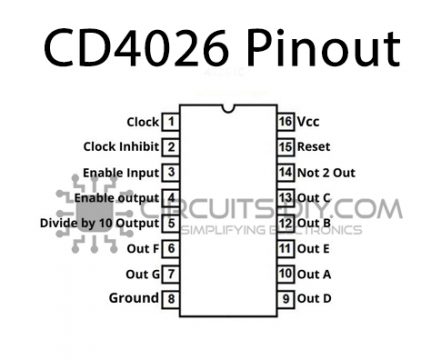 7-Segment Counter using NE555 and CD4026