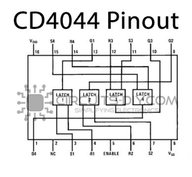 CD4044 Quad 3-state NAND R-S Latch Tristate - Datasheet
