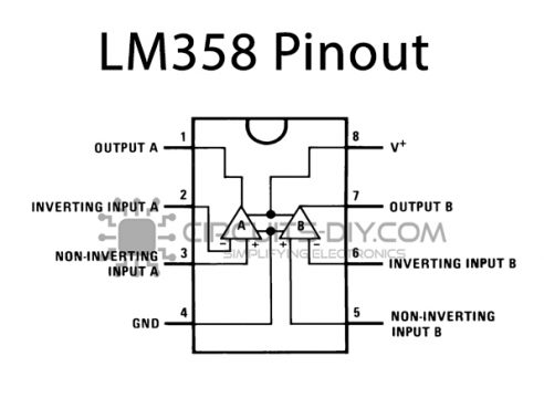 PWM Pulse Signal Generator Circuit Using LM358 Op-Amp IC