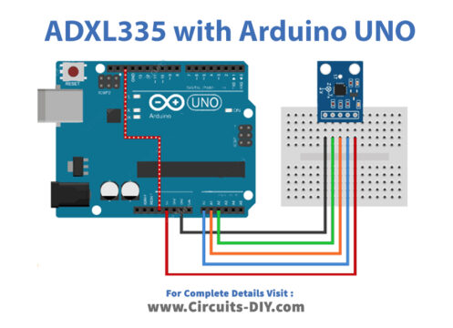 How ADXL335 Accelerometer Interface with Arduino UNO