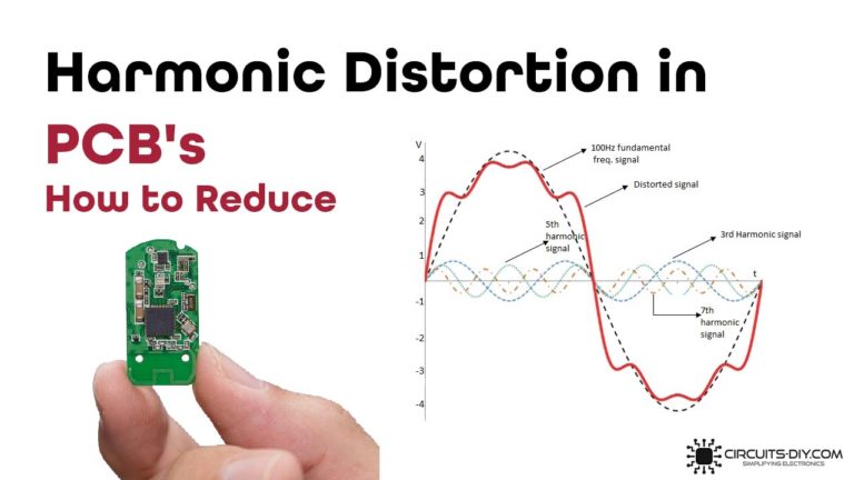 Printed Circuit Board - PCB