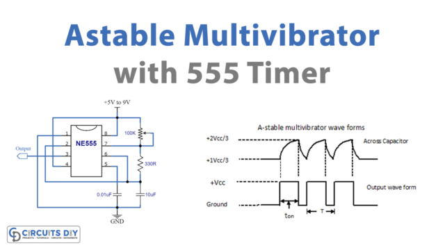 Monostable Multivibrator using 555 Timer IC