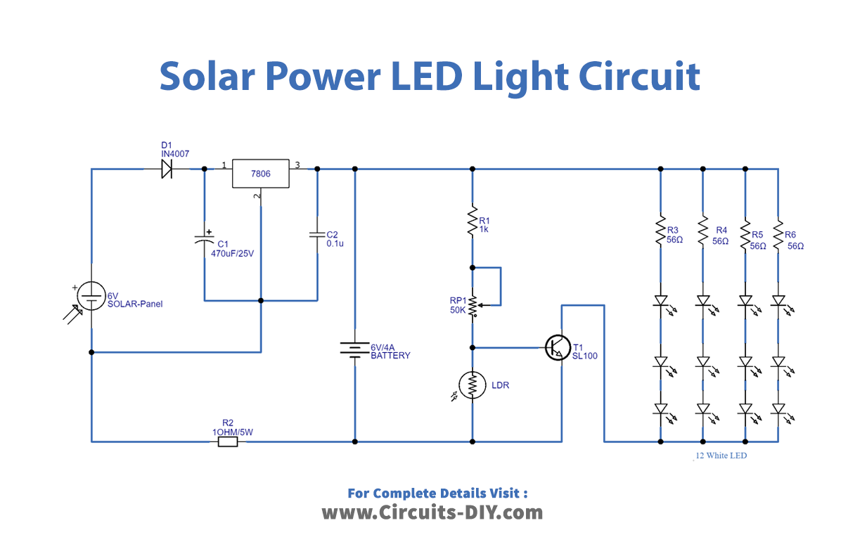 Automatic Solar Power LED Light