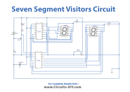 Seven Segment Visitors Counter CD4026