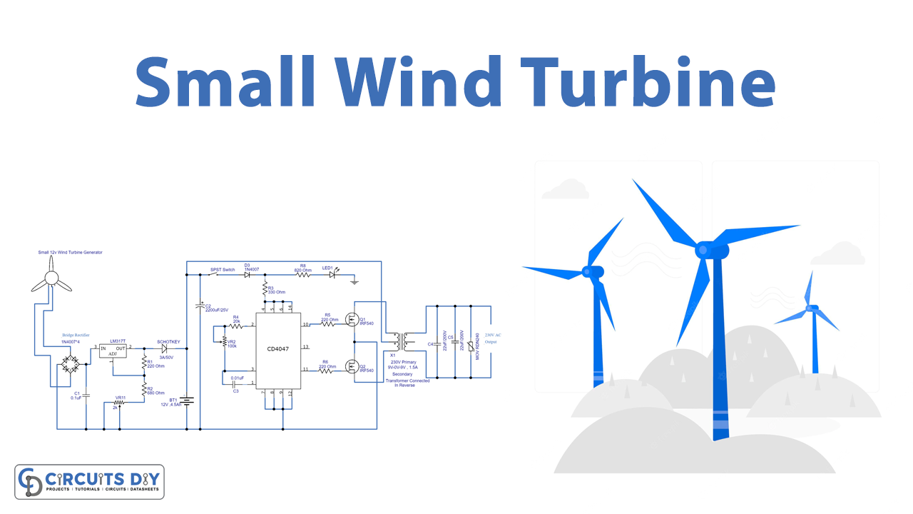 Schematic Wind Turbine Diagram Purchase Wholesale | www.pinnaxis.com Schematic Wind Turbine Diagram Purchase Wholesale | www.pinnaxis.com