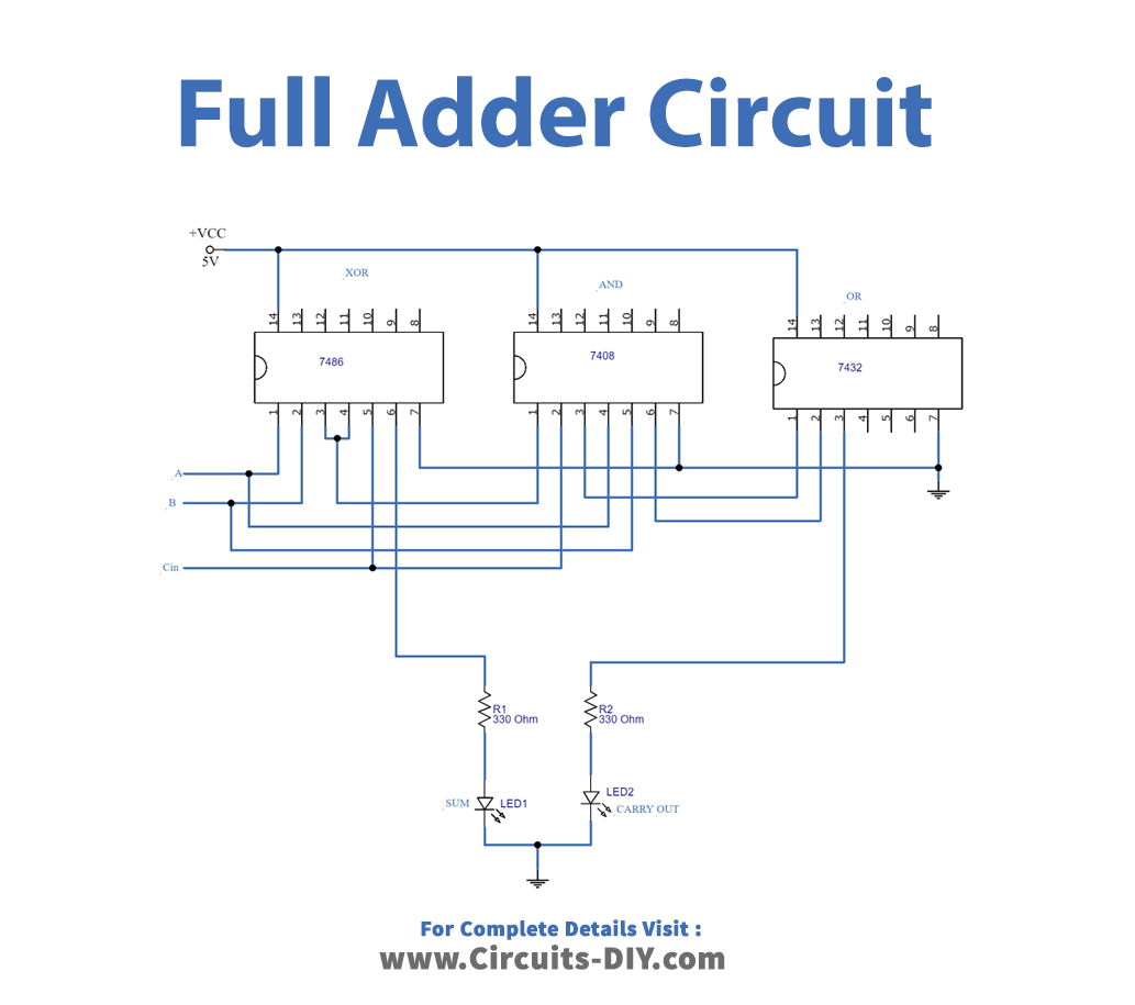 Full Adder Circuit Pin Diagram - vrogue.co Full Adder Circuit Pin Diagram - vrogue.co