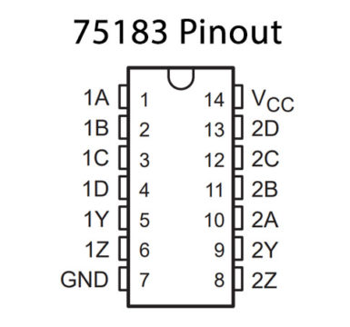 75183 Dual Differential Line Driver - Datasheet