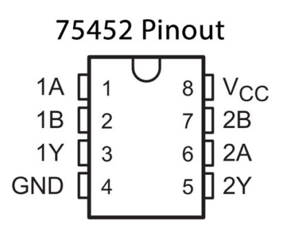 75452 Dual Peripheral NAND Driver - Datasheet
