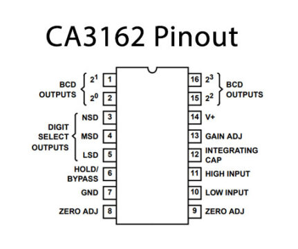 CA3162 Dual Slope & Rate Analog/Digital Conv - Datasheet