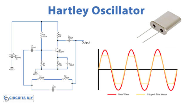 Hartley Oscillator Circuit Hartley Oscillator Circuit