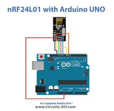 nRF24L01 Wireless RF Transceiver Module Working & Interface with ...