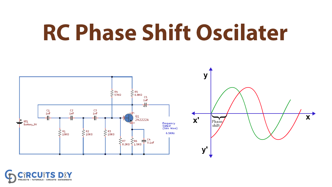 Rc Phase Shift Oscillator Circuit Using Bjt Frequency - vrogue.co Rc Phase Shift Oscillator Circuit Using Bjt Frequency - vrogue.co