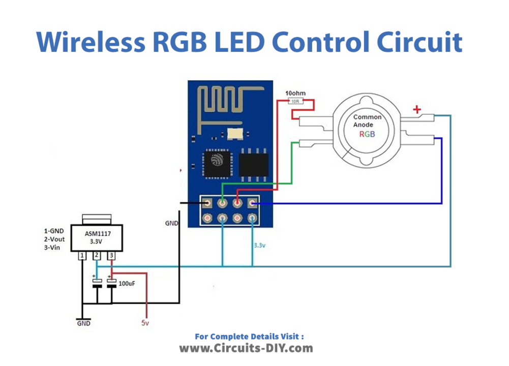Control Rgb Led at Margaret Margolis blog Control Rgb Led at Margaret Margolis blog