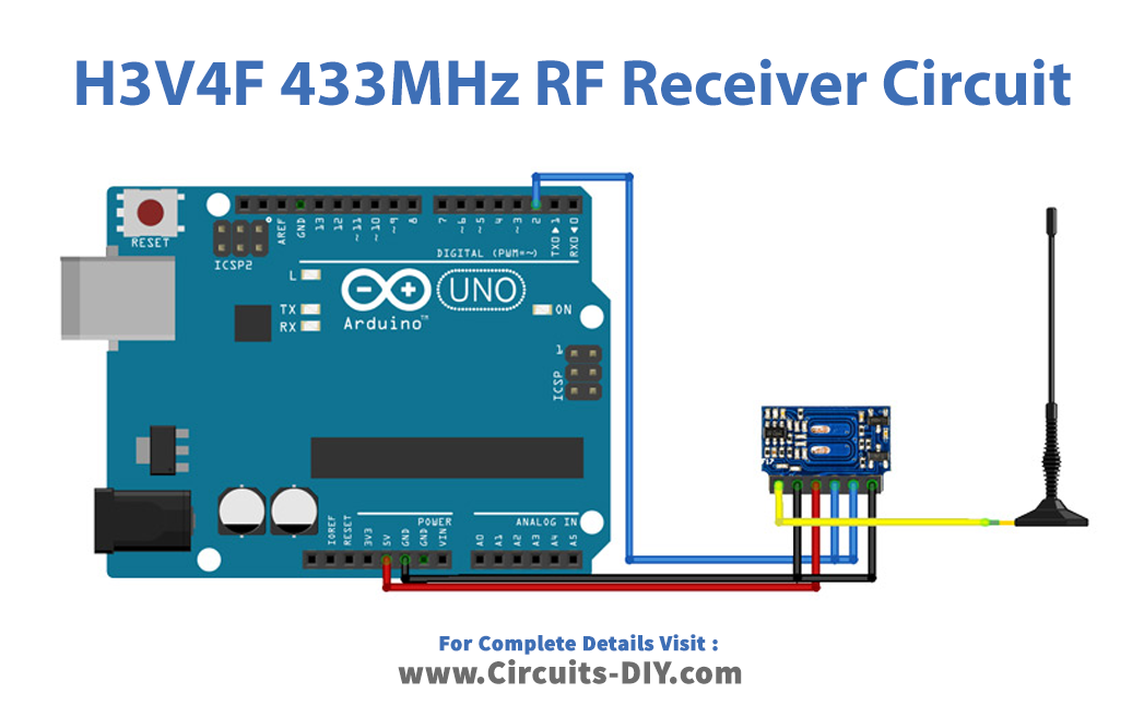 Interfacing H3V4F 433MHz RF Receiver Module with Arduino