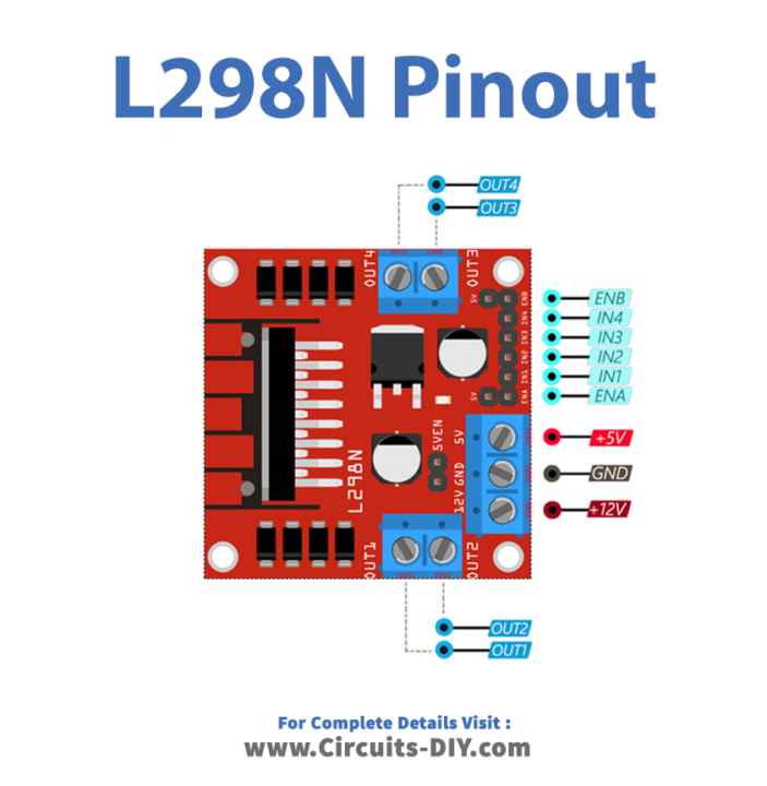 Motor Driver Pinout Motor Driver Pinout