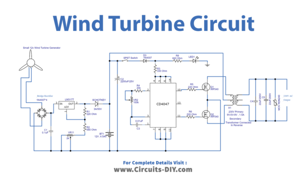 Home Wind Turbine Circuit