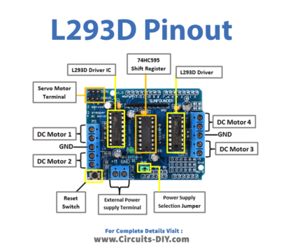Motor Driver Shield L293D