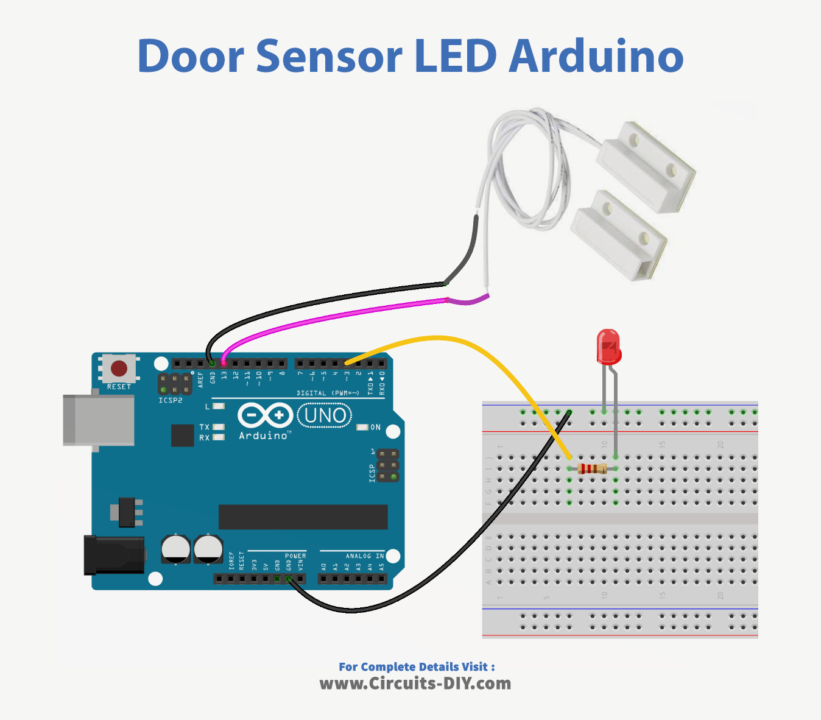 Door Sensor LED - Arduino Tutorial Door Sensor LED - Arduino Tutorial