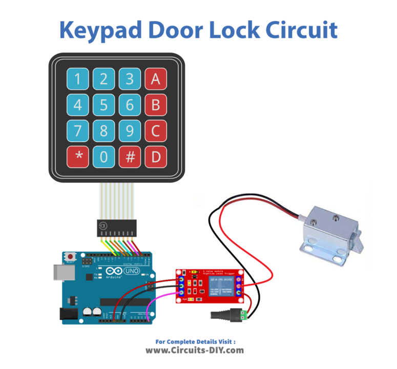 Keypad Door Lock - Arduino Tutorial Keypad Door Lock - Arduino Tutorial