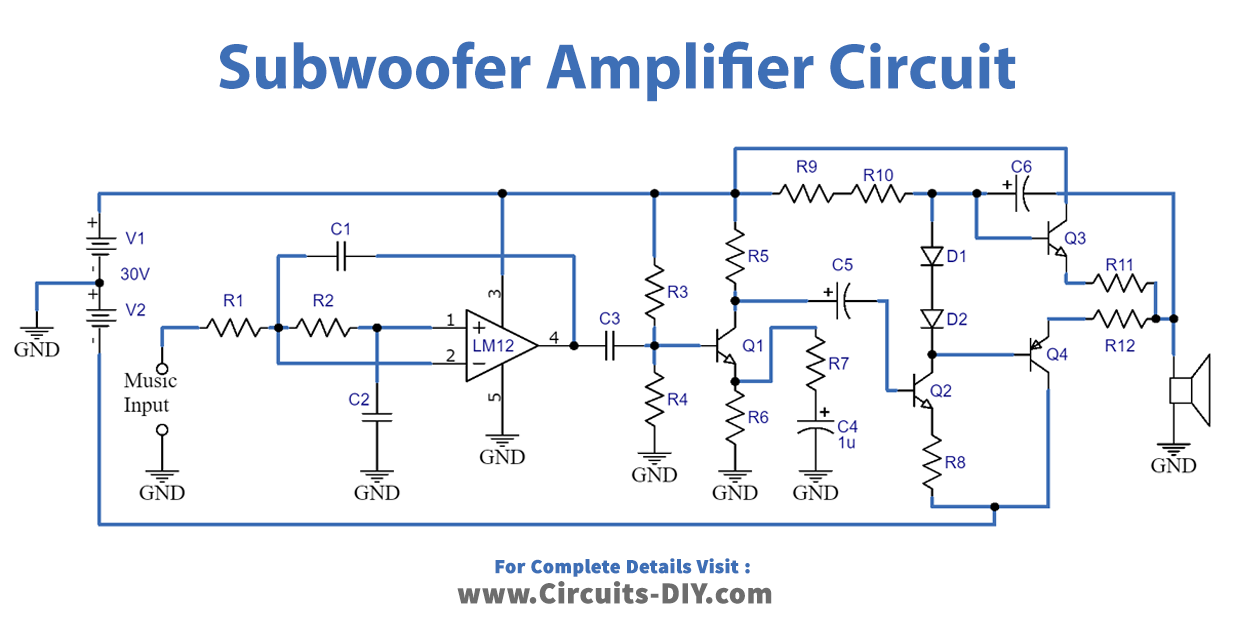 Subwoofer Amplifier Circuit – High Power