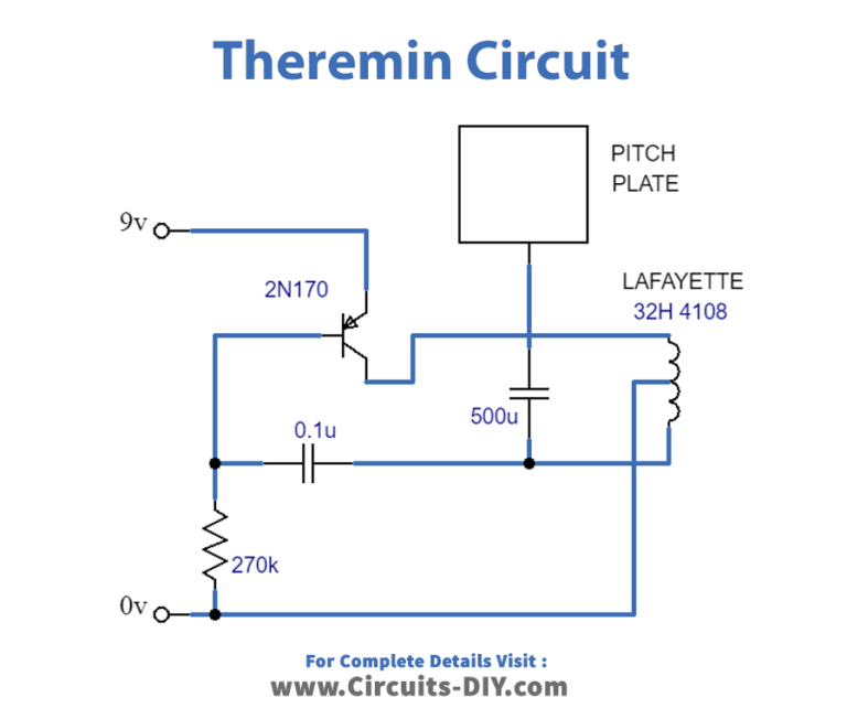 Simple Theremin Circuit