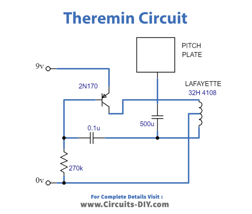 Simple Theremin Circuit 