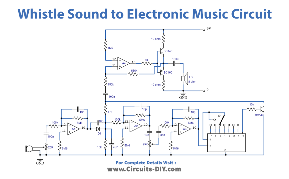 Convert Whistle Sound to Electronic Music